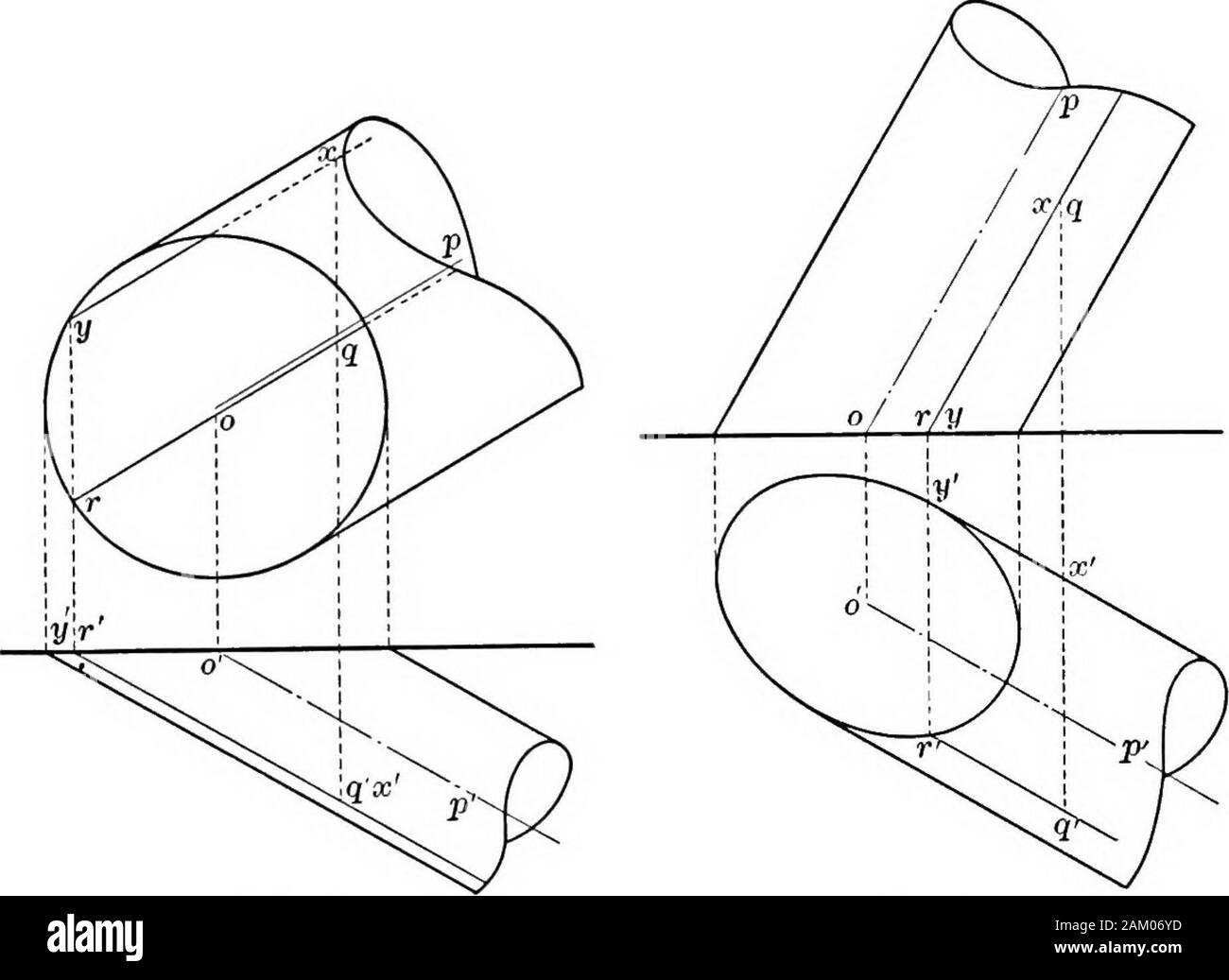 Right circular cylinder hi-res stock photography and images - Alamy