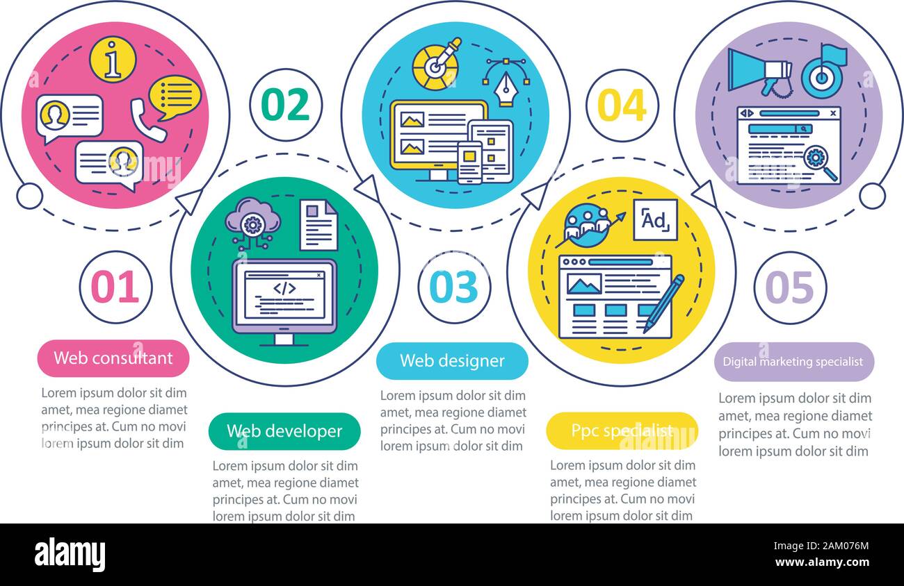 Web consulting vector infographic template. SEO, audit. Business ...