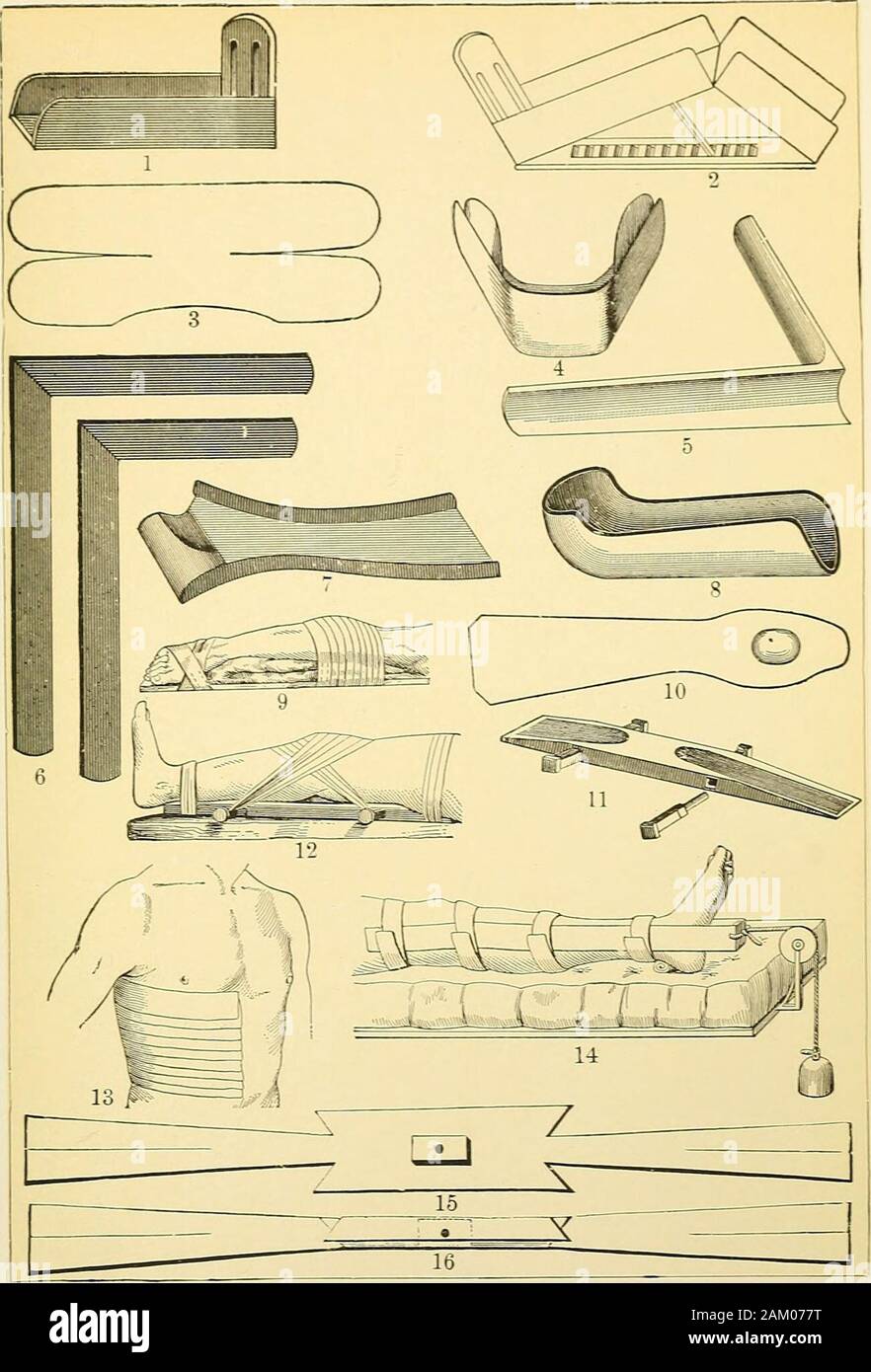Modern surgery, general and operative . al, and {d) separation of the ...