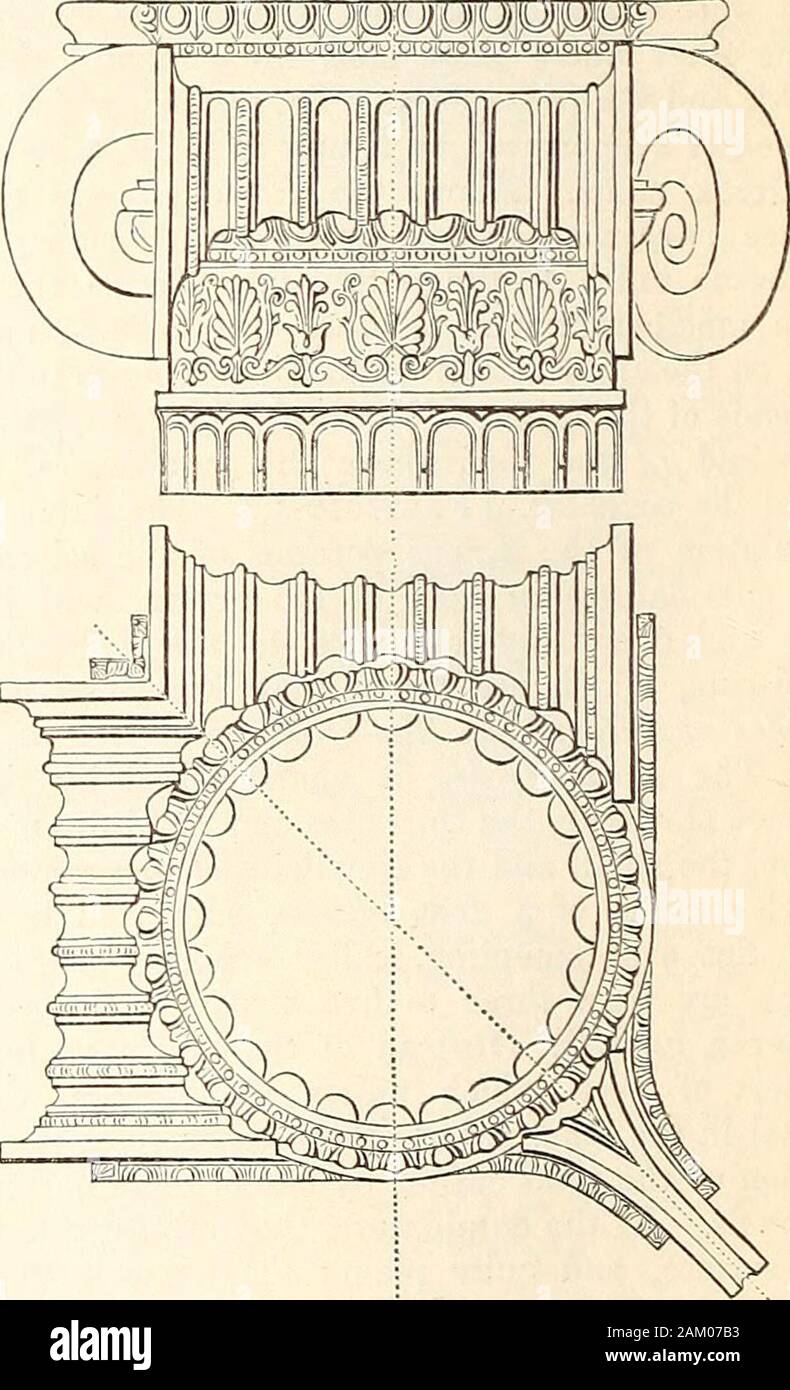 A dictionary of Greek and Roman antiquities.. . t simple form arethose ...