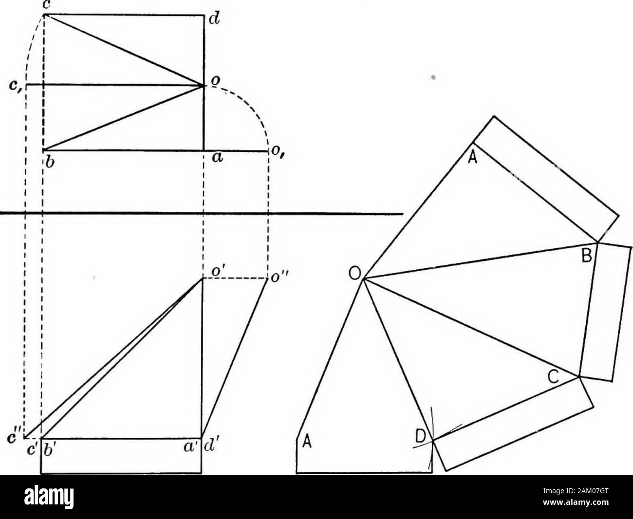 The essentials of descriptive geometry . Fig. 77. 86. Proposition 21 ...
