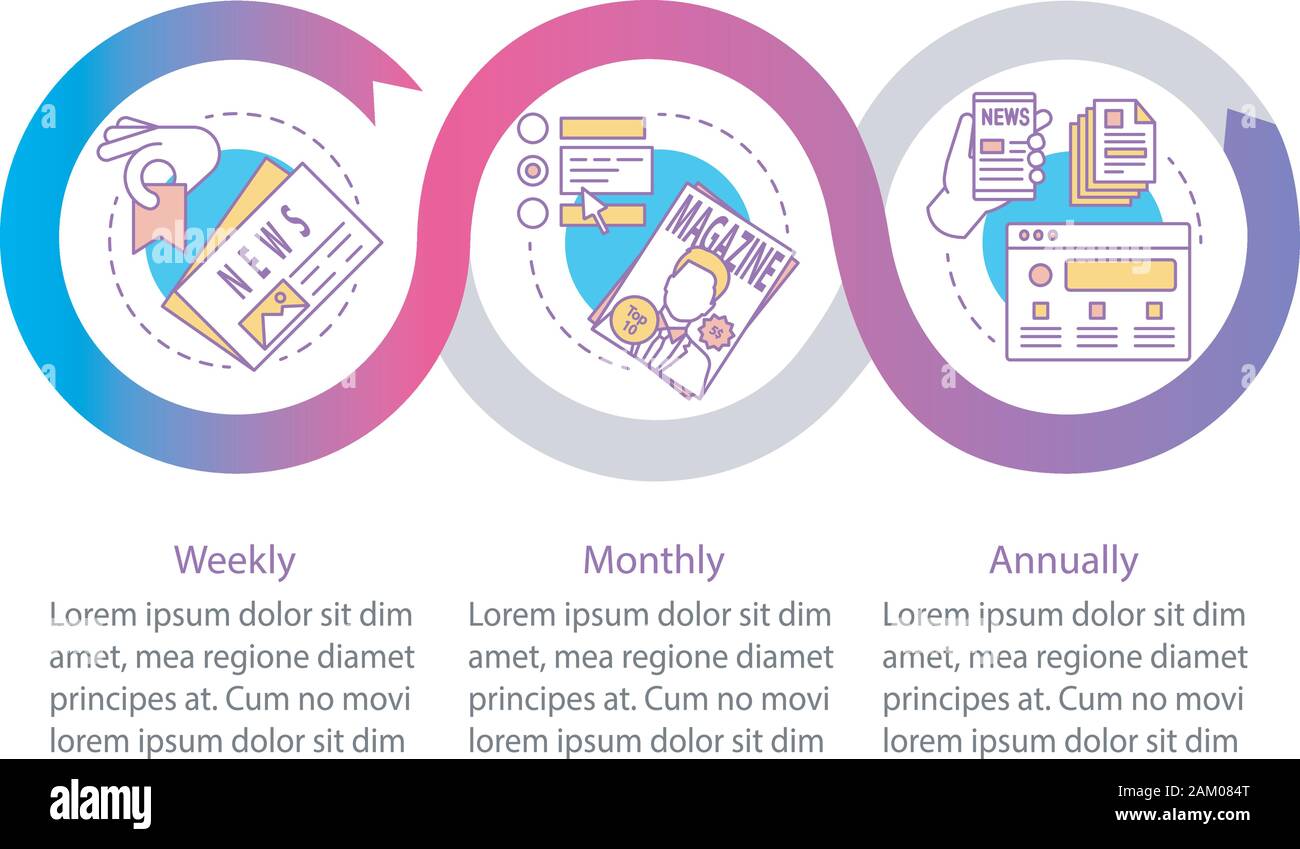Newspaper, magazine subscription vector infographic template. Weekly ...
