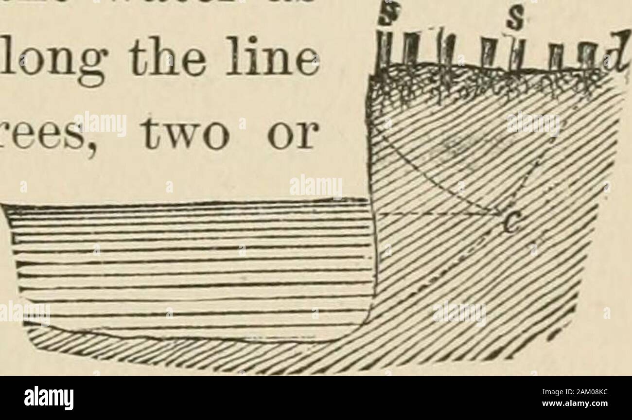 Fringe zones hi-res stock photography and images - Alamy