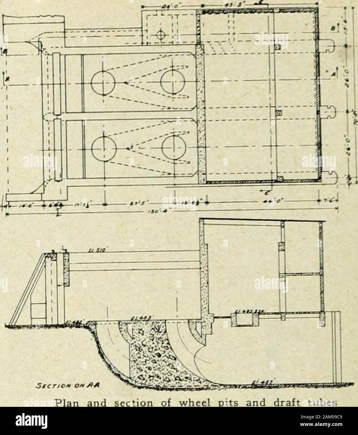 Electrical news and engineering . 1 pits taken care of by double A ...