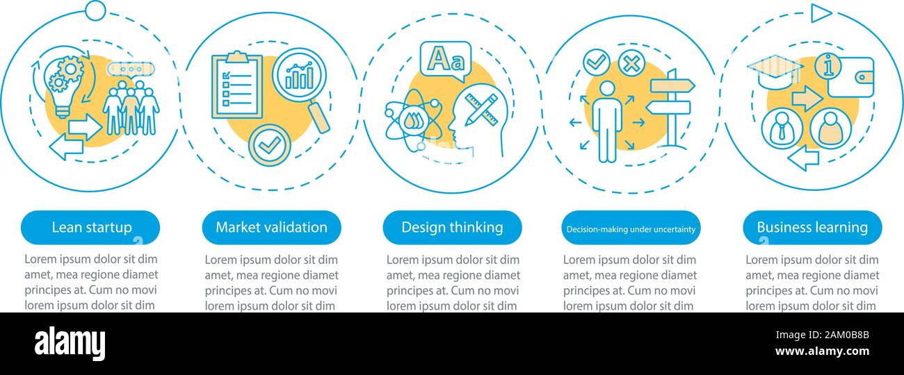 Startup principles vector infographic template. Business presentation design elements. Data ...