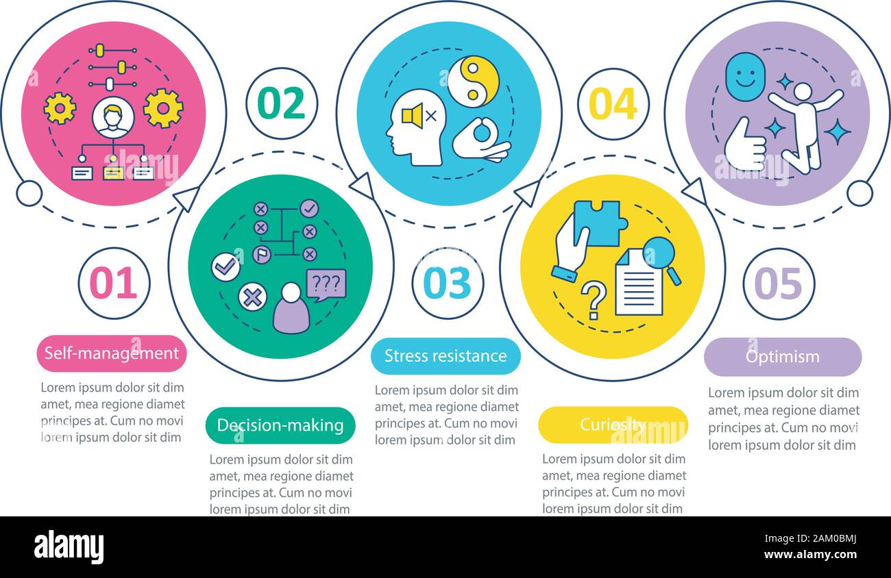 Leader and management skills vector infographic template. Business ...