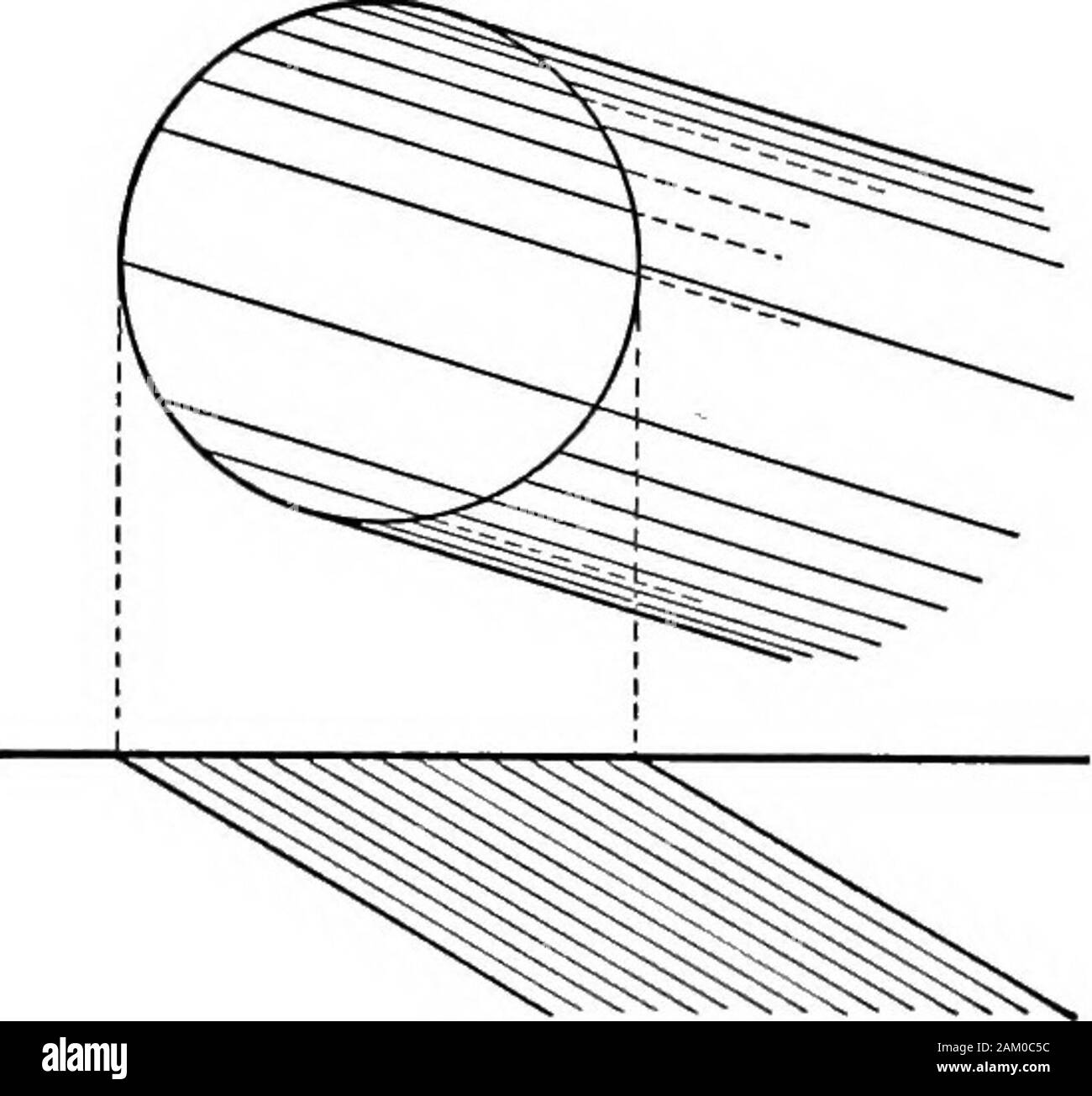 The essentials of descriptive geometry . its first position and to con ...