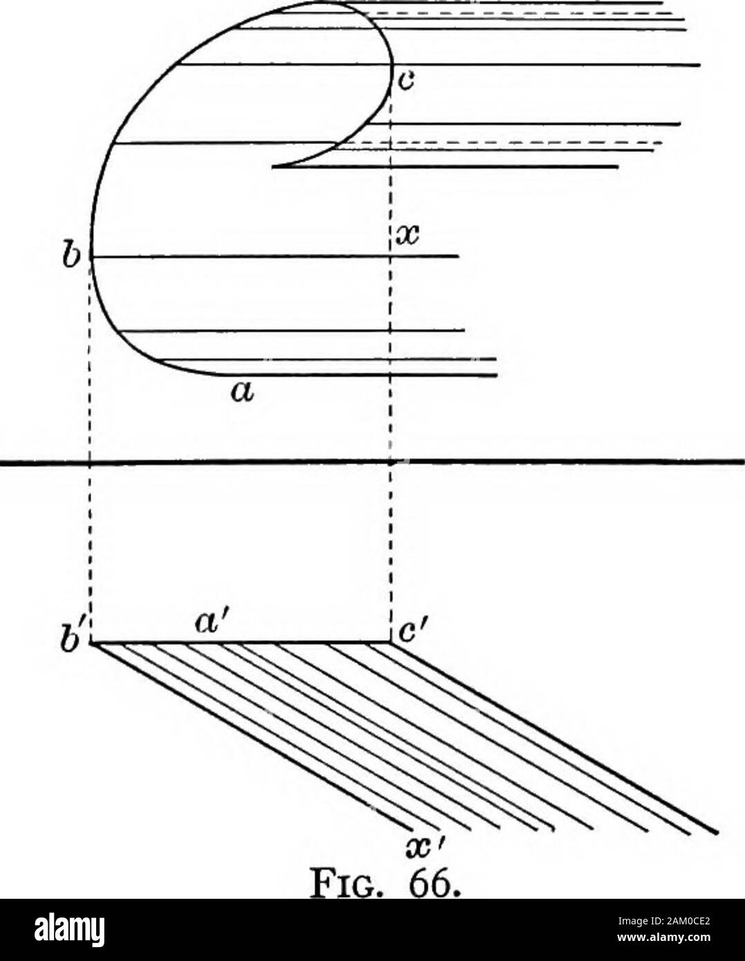Cylindrical surface hi-res stock photography and images - Alamy