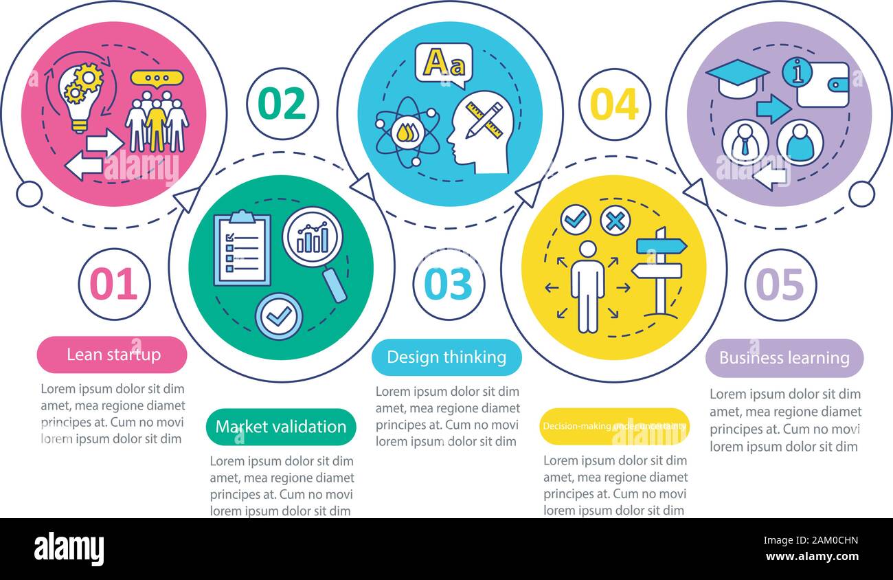 Startup principles vector infographic template. Business presentation ...