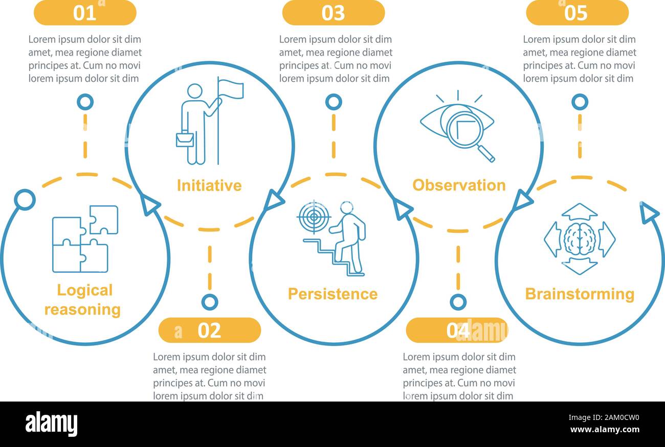 Mental skills vector infographic template. HR soft qualities. Business presentation design ...