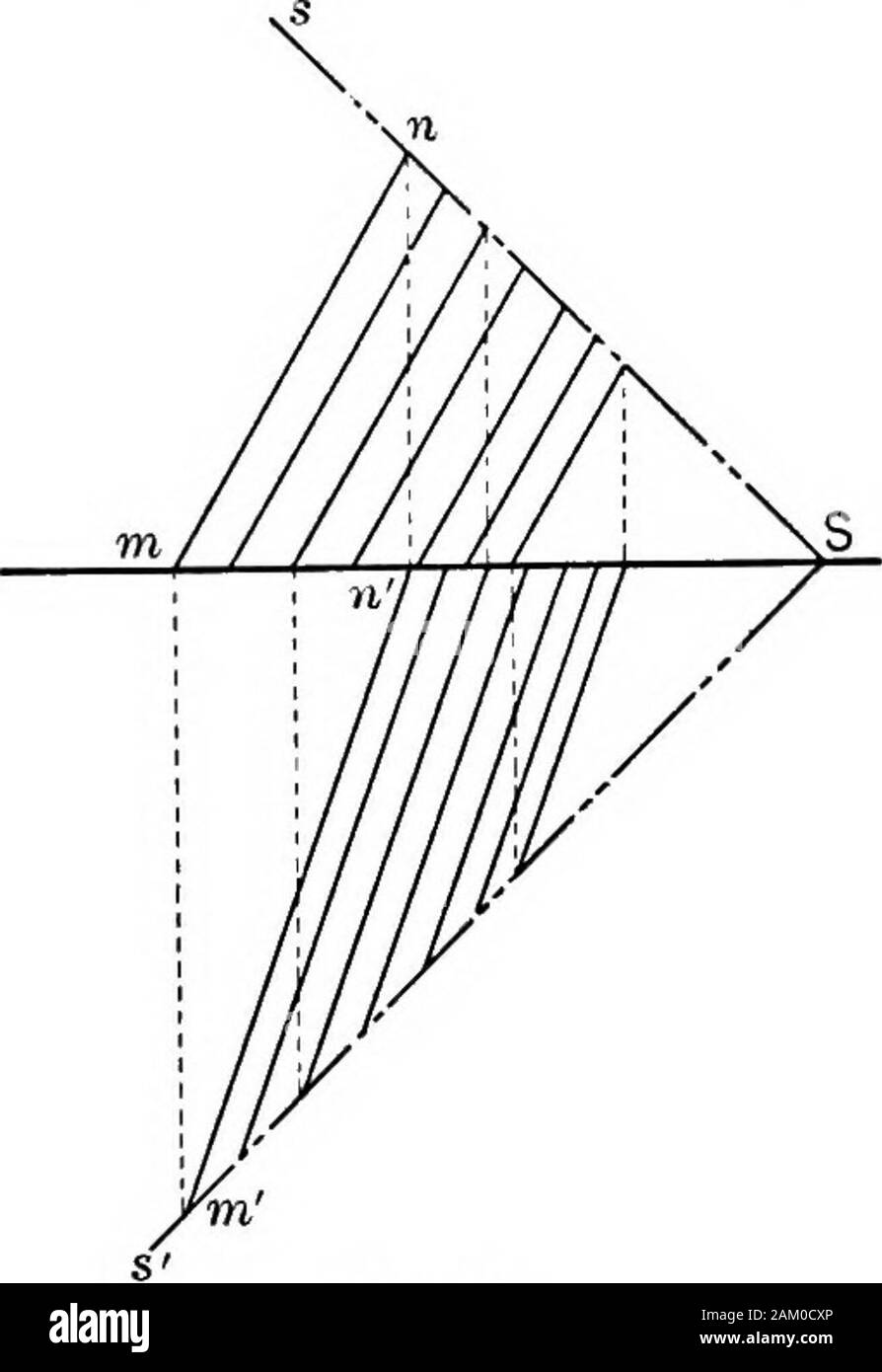 Generatrix Cut Out Stock Images & Pictures - Alamy