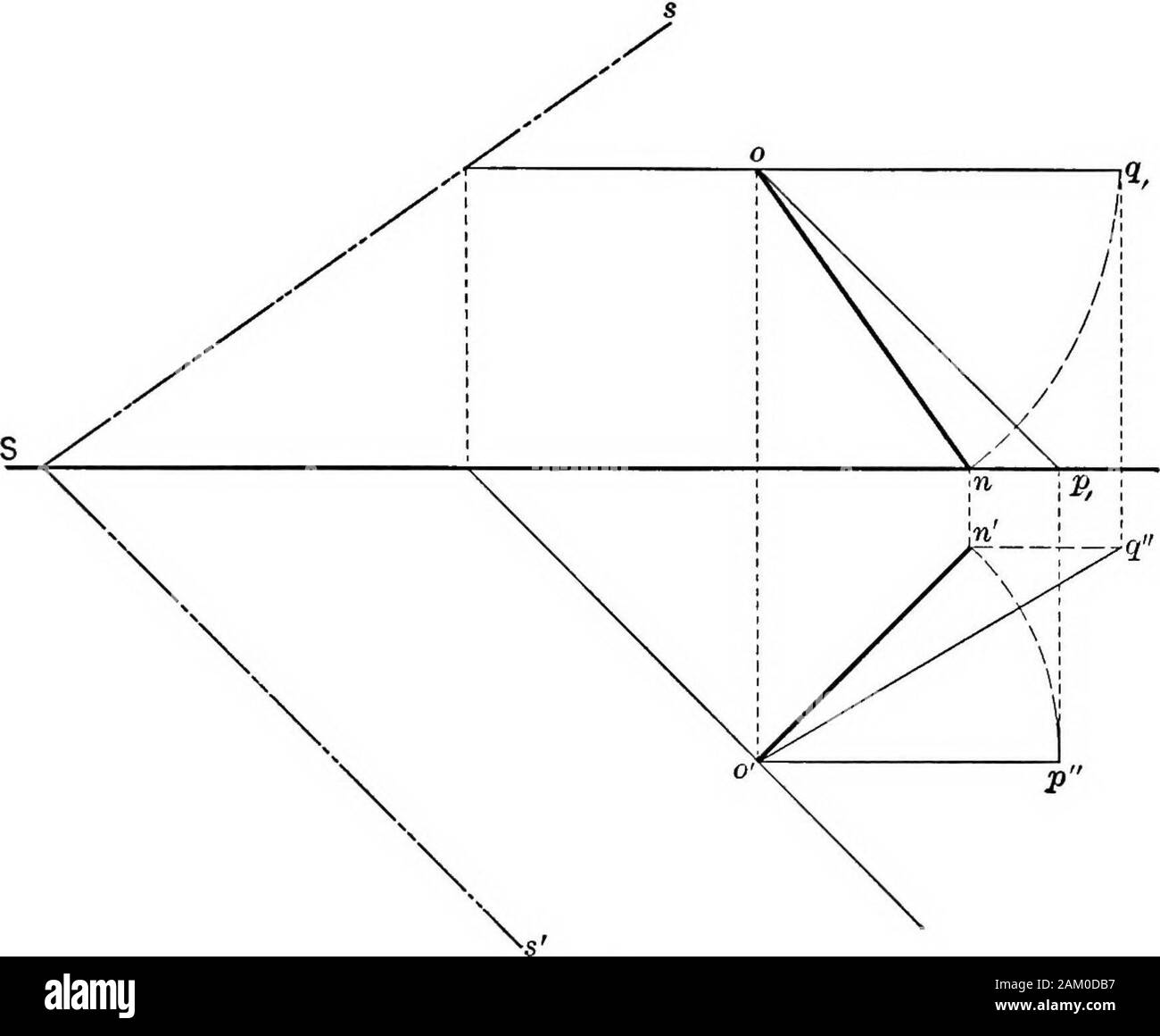 The essentials of descriptive geometry . Fig. 63. direction of any ...