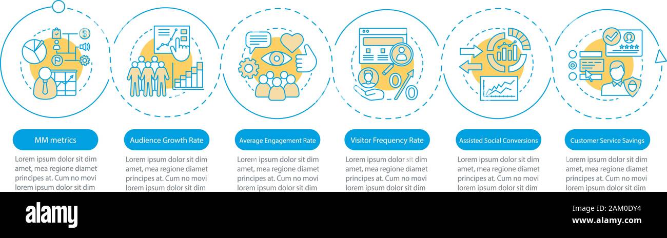 SMM metrics vector infographic template. Sales conversion rate. Website ...