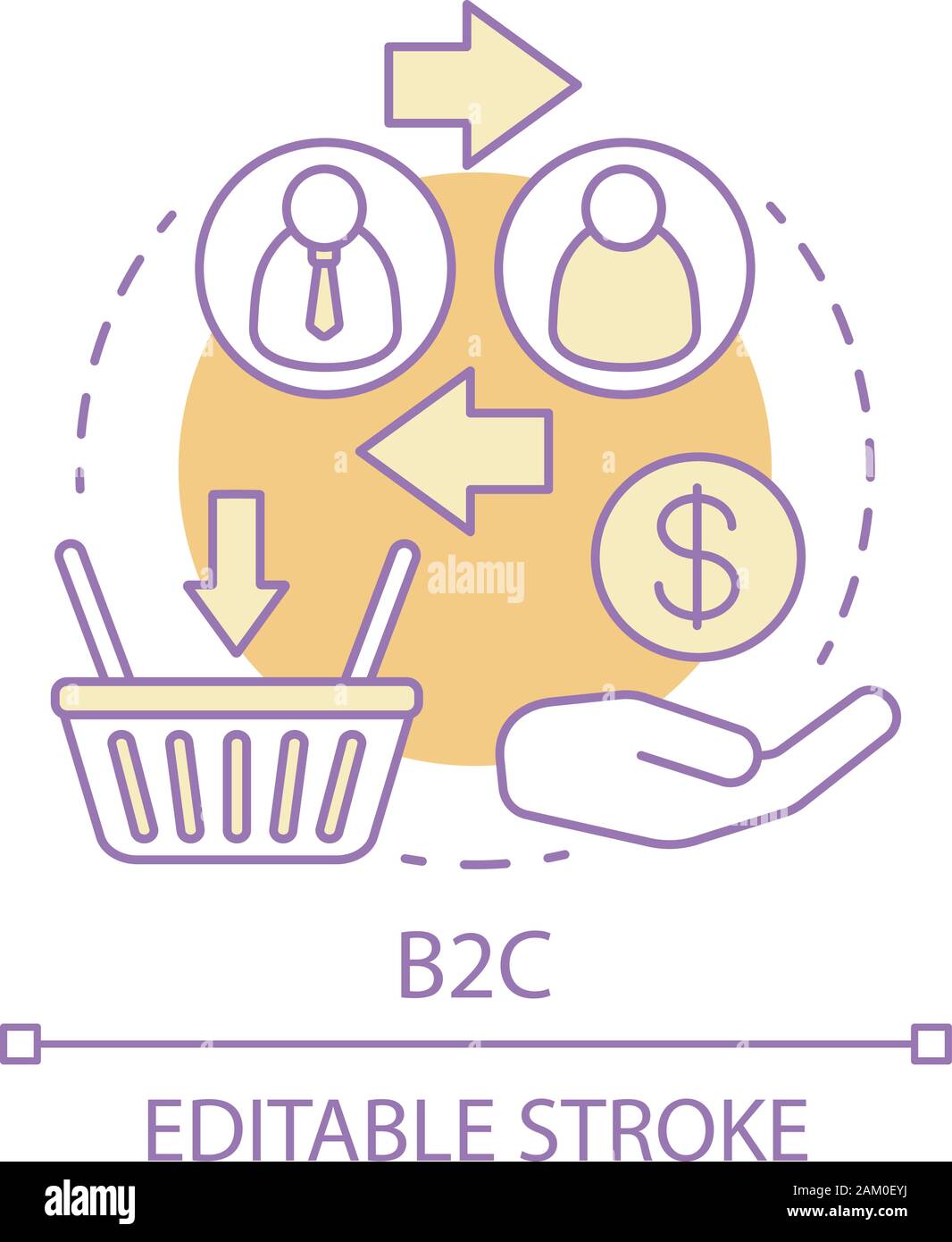 B2c Concept Icon Commercial Relationship Idea Thin Line Illustration E Commerce With Sale For