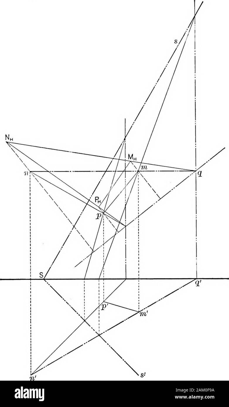 The essentials of descriptive geometry . Fig. 58. 63. Proposition 14 ...