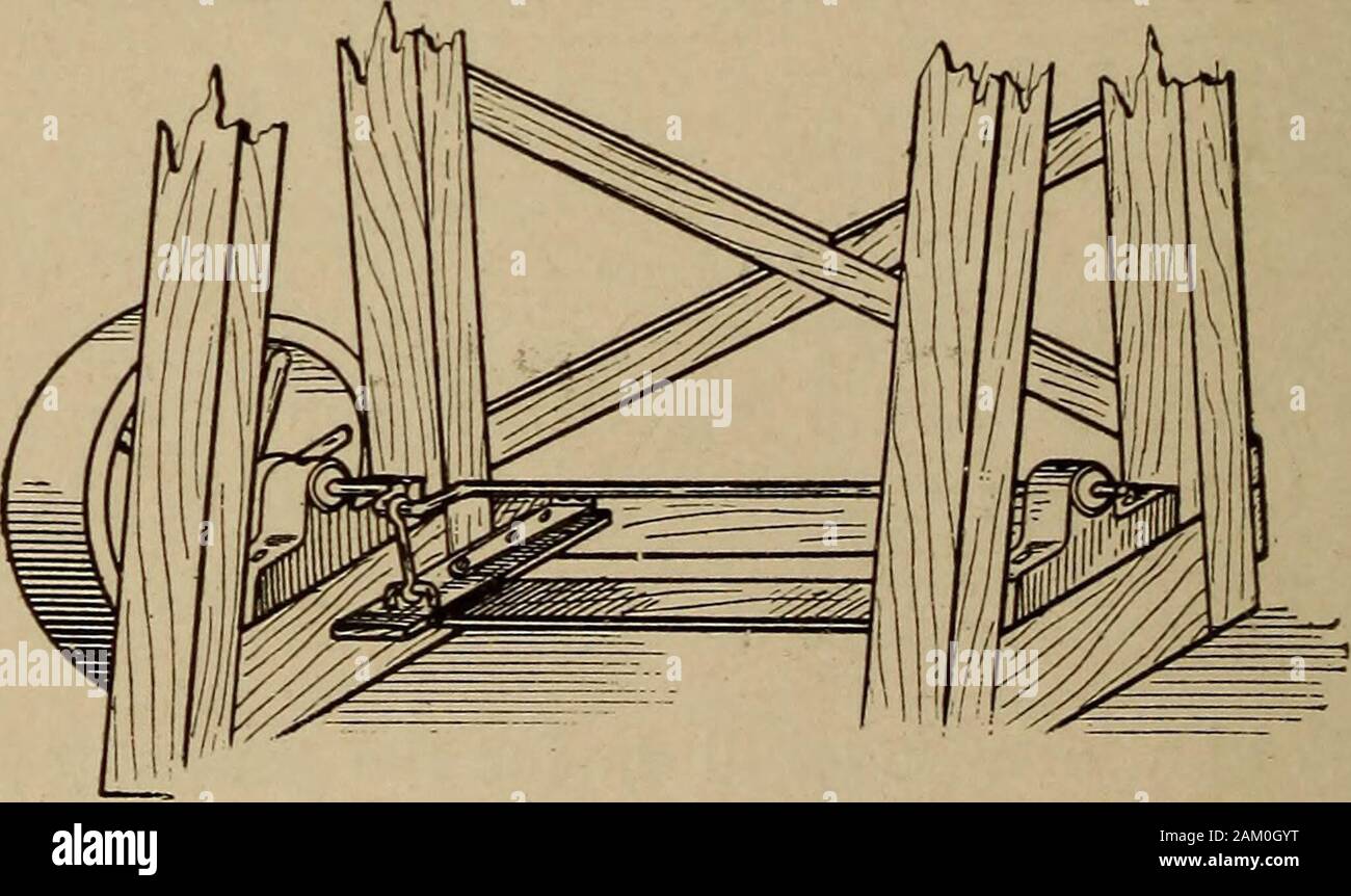 Treadle mechanism hi-res stock photography and images - Alamy