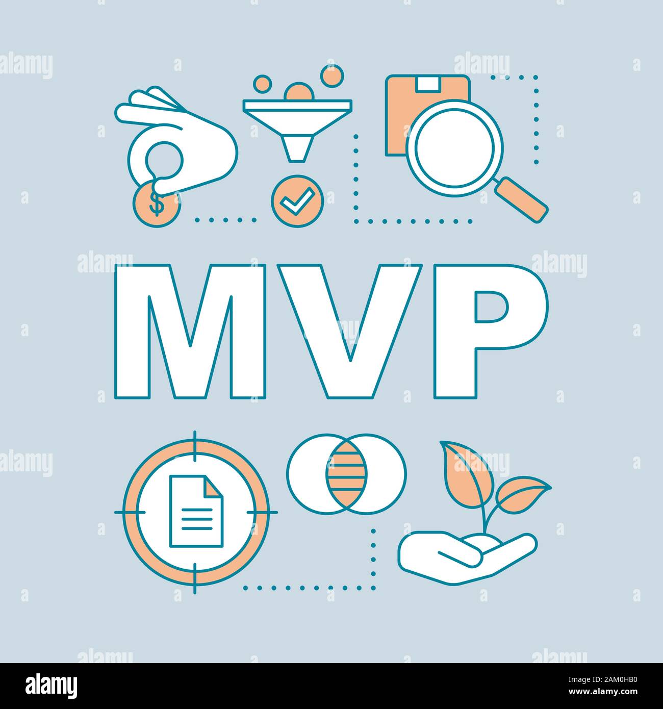 MVP word concepts banner. Minimum viable product. Pilot project ...