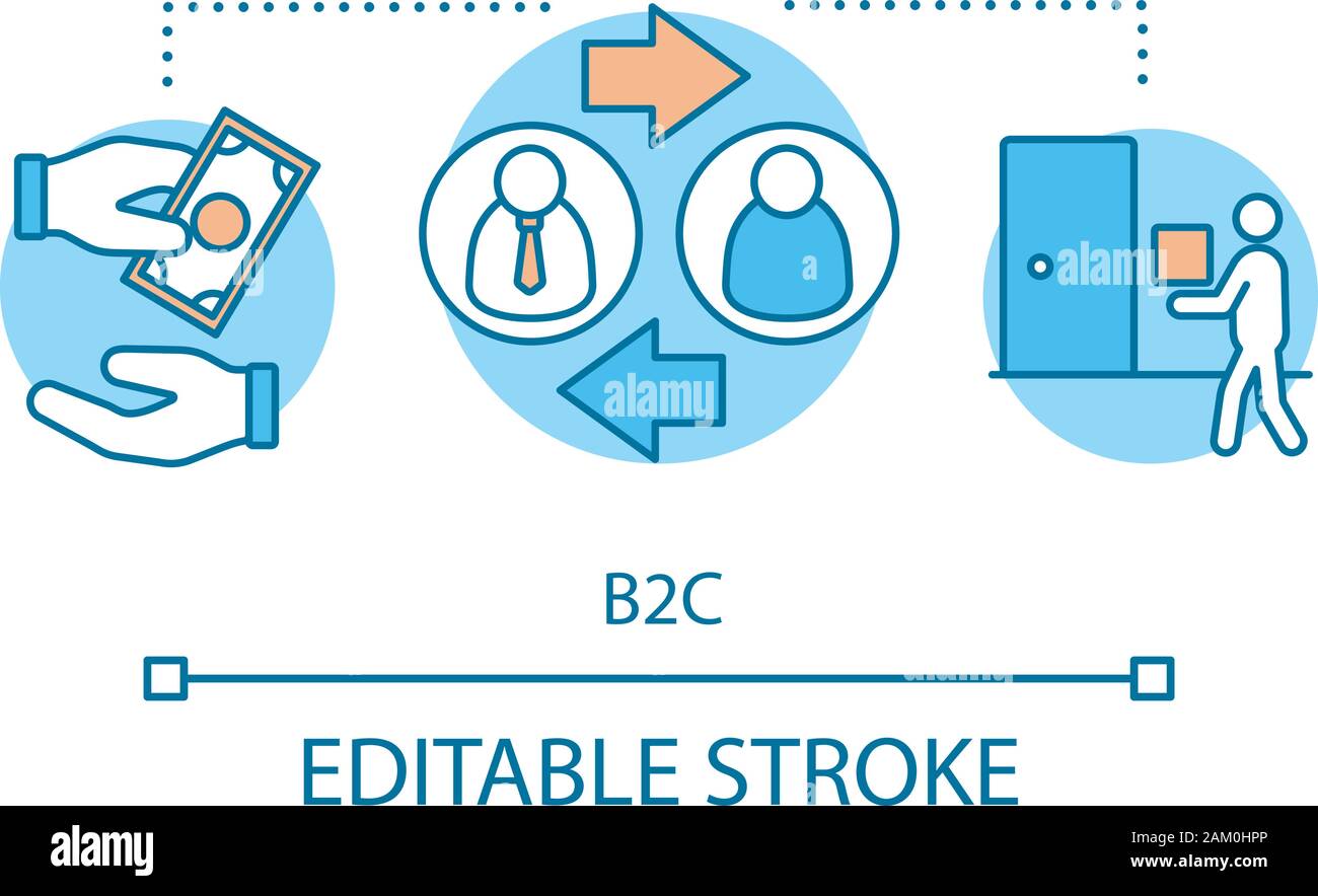 B2c Concept Icon Commercial Relationship Idea Thin Line Illustration E Commerce With Sale For