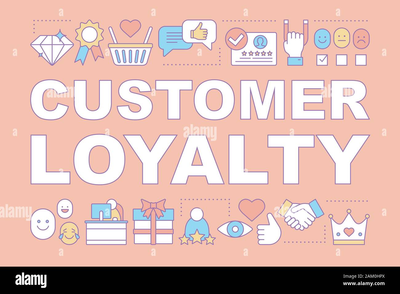 Customer loyalty word concepts banner. Client satisfaction. Favorite ...