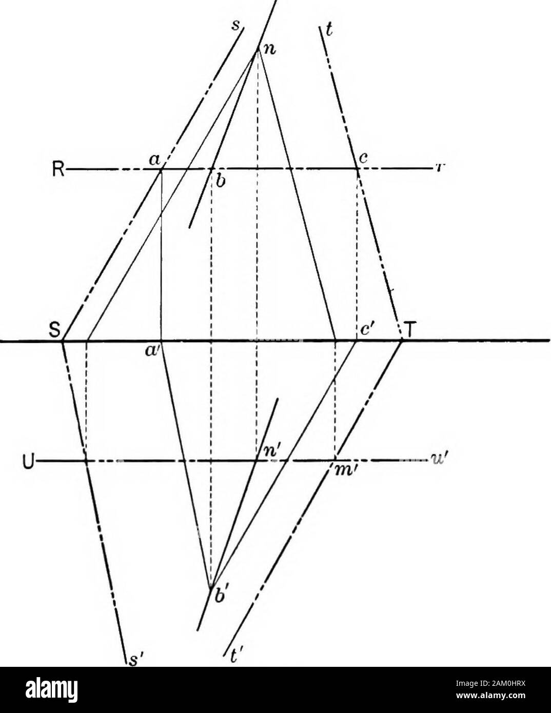 The essentials of descriptive geometry . Fig. 52- be drawn from the ...