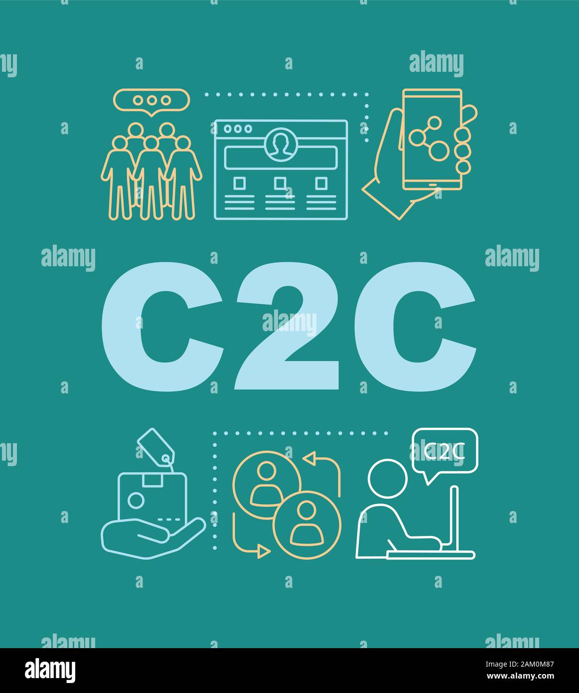C2C word concepts banner. Website with purchase advertisement ...