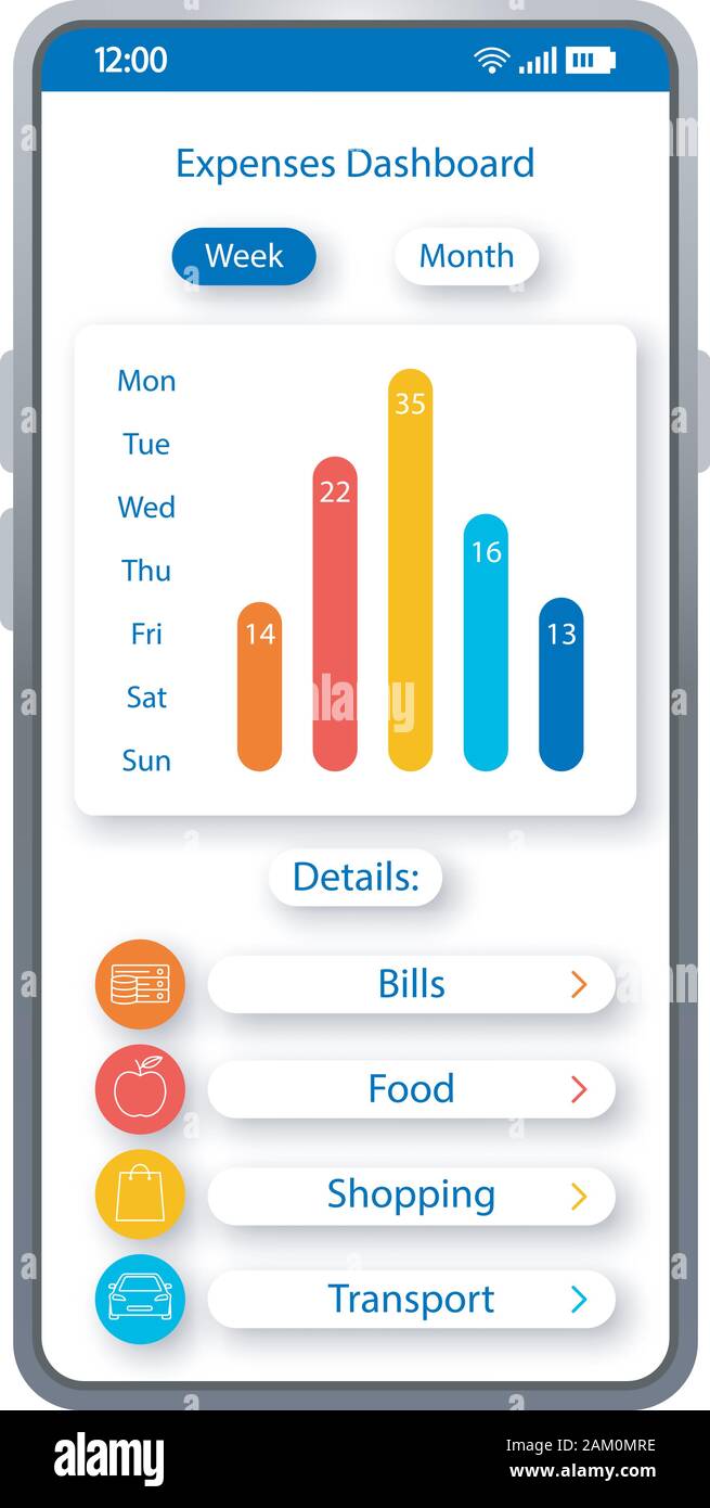Expenses Dashboard Smartphone Interface Vector Template Mobile App Page White Design Layout