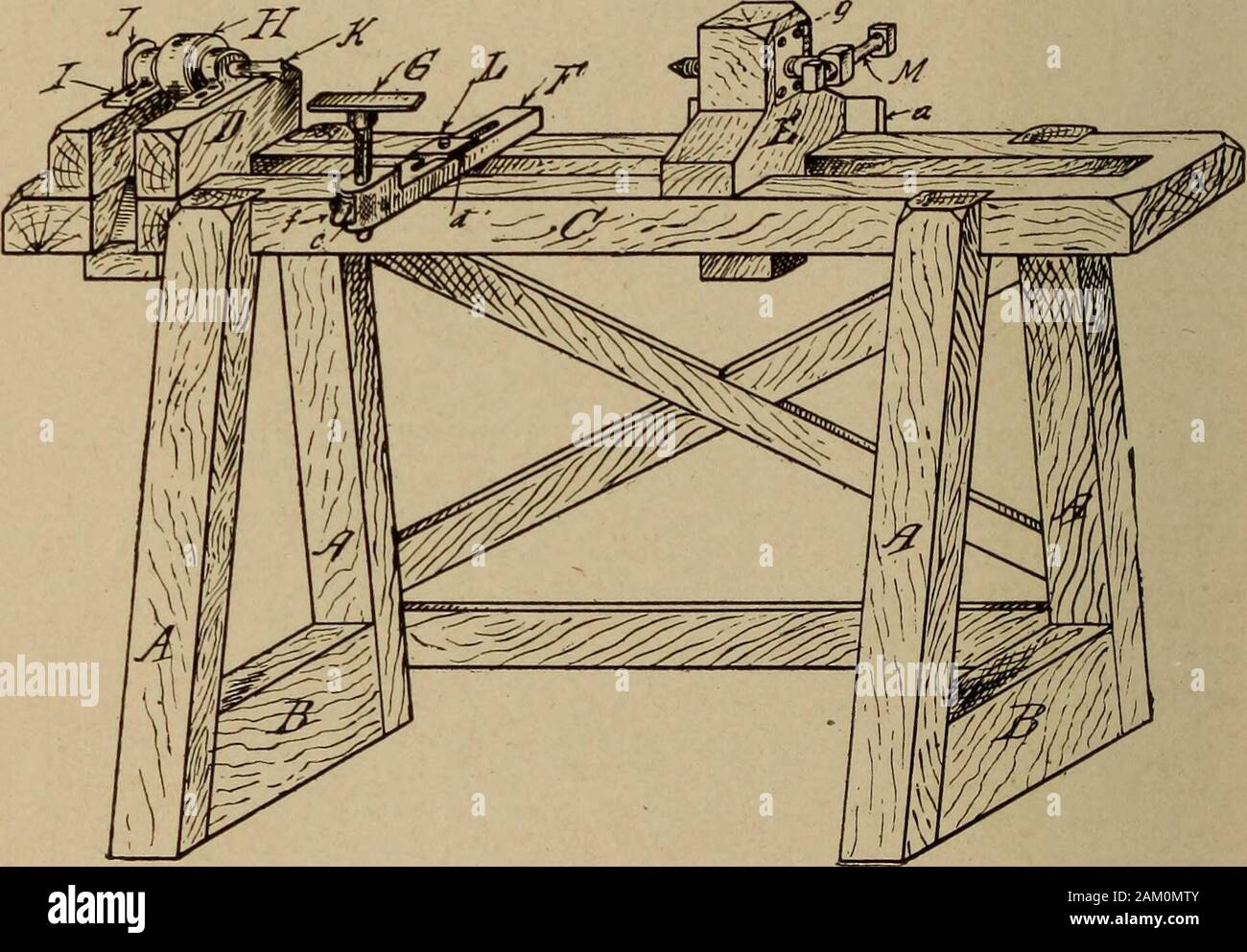Treadle mechanism hi-res stock photography and images - Alamy