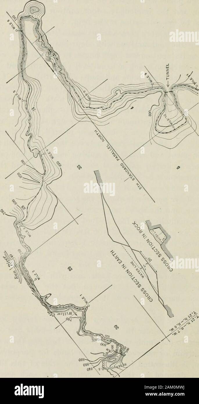 Topographic surveying; including geographic, exploratory, and military ...