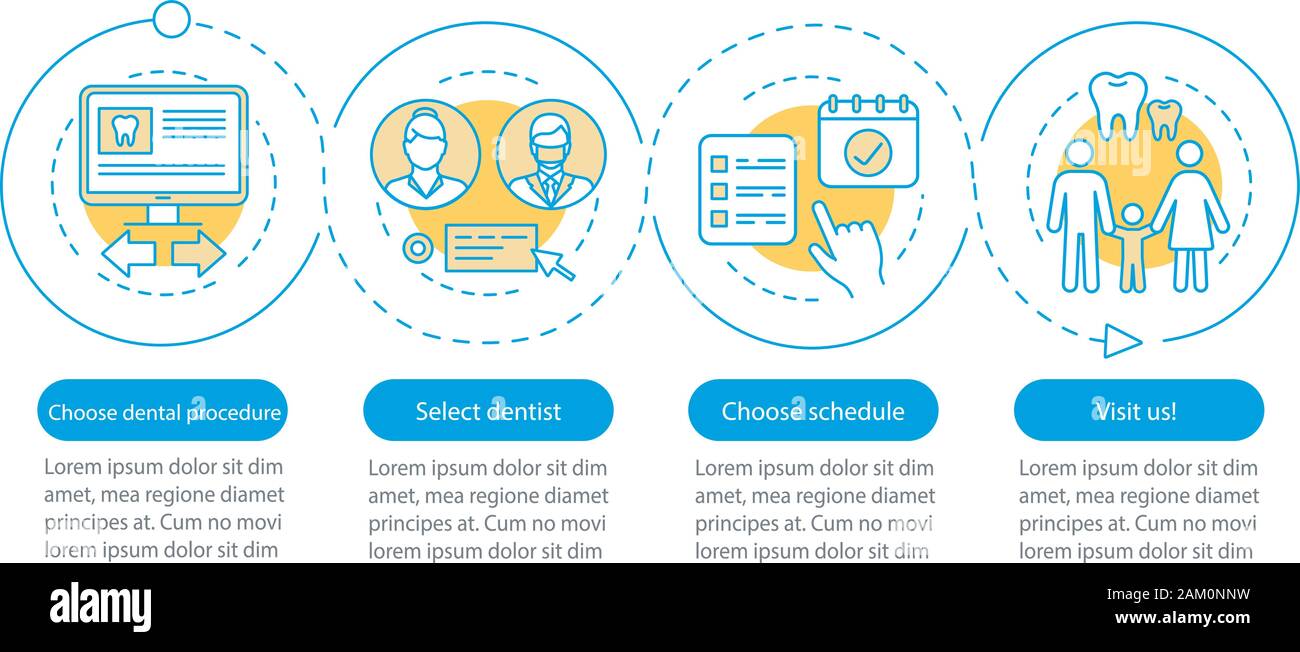 Dental clinic appointment vector infographic template. Business ...