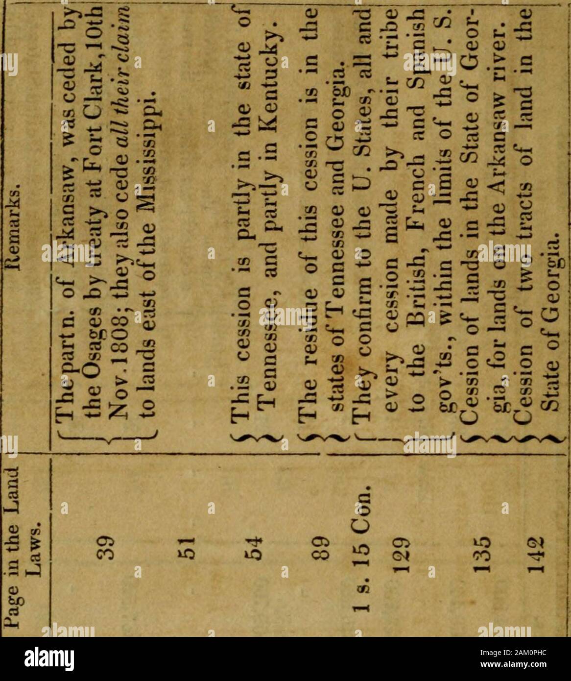 1820 map united states hi-res stock photography and images - Alamy