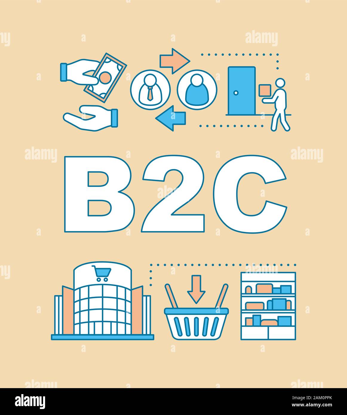 B2C word concepts banner. E commerce with sale for consumer. Sales ...