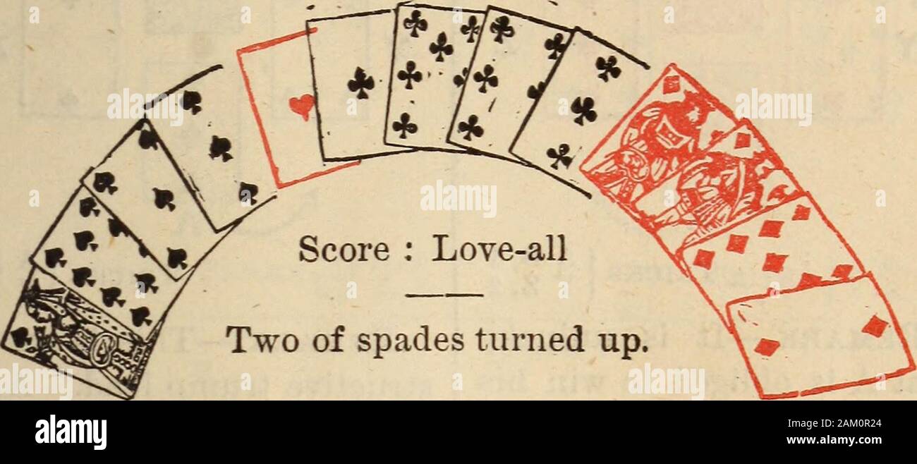 Whist hand hi-res stock photography and images - Alamy