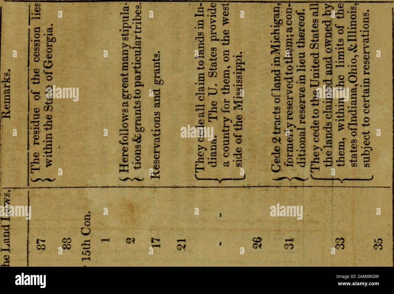 1820 map united states hi-res stock photography and images - Alamy