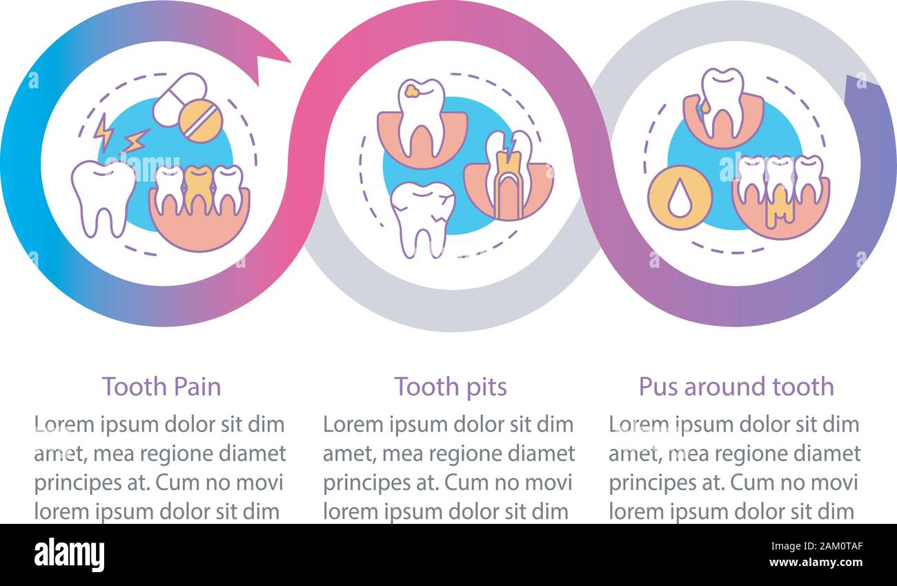 Disease symptoms vector infographic template. Business presentation ...