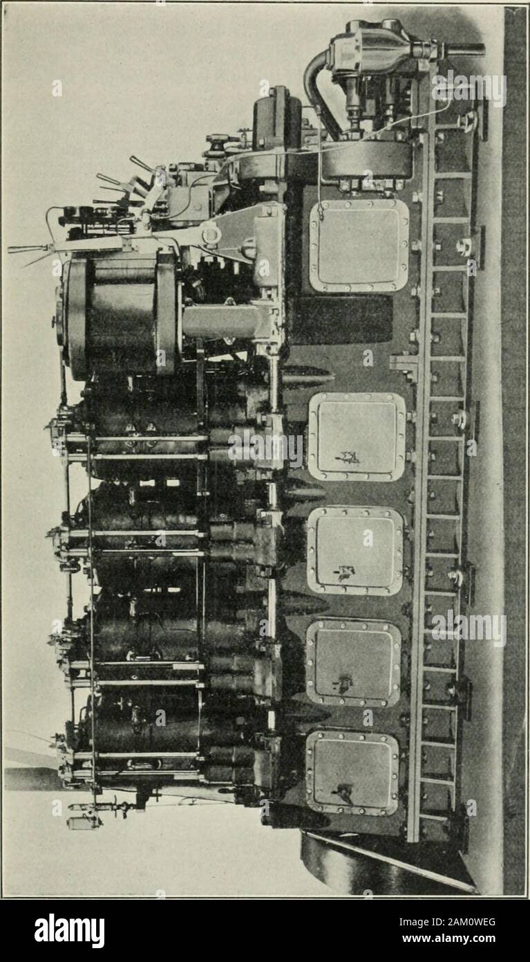 Diesel engines for land and marine work . lever when going ahead and ...