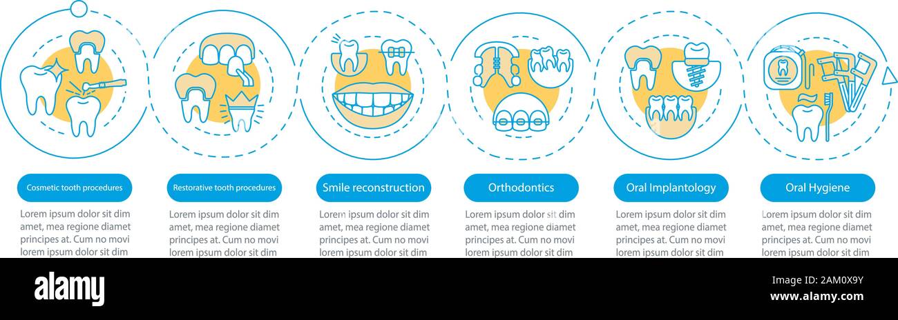 Dental clinic services vector infographic template. Business ...