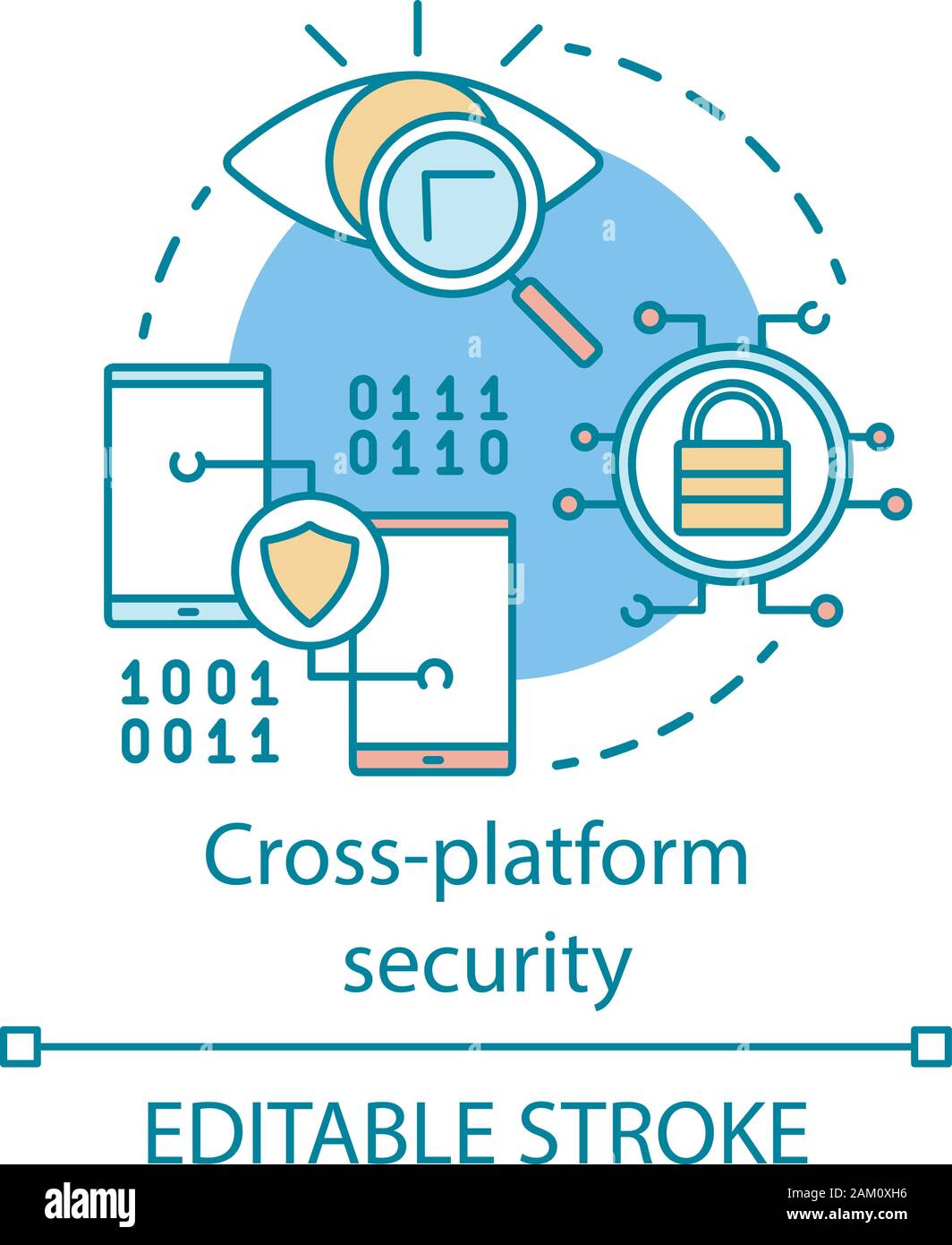 Cross platform security software concept icon. Information protection, antivirus app idea thin ...
