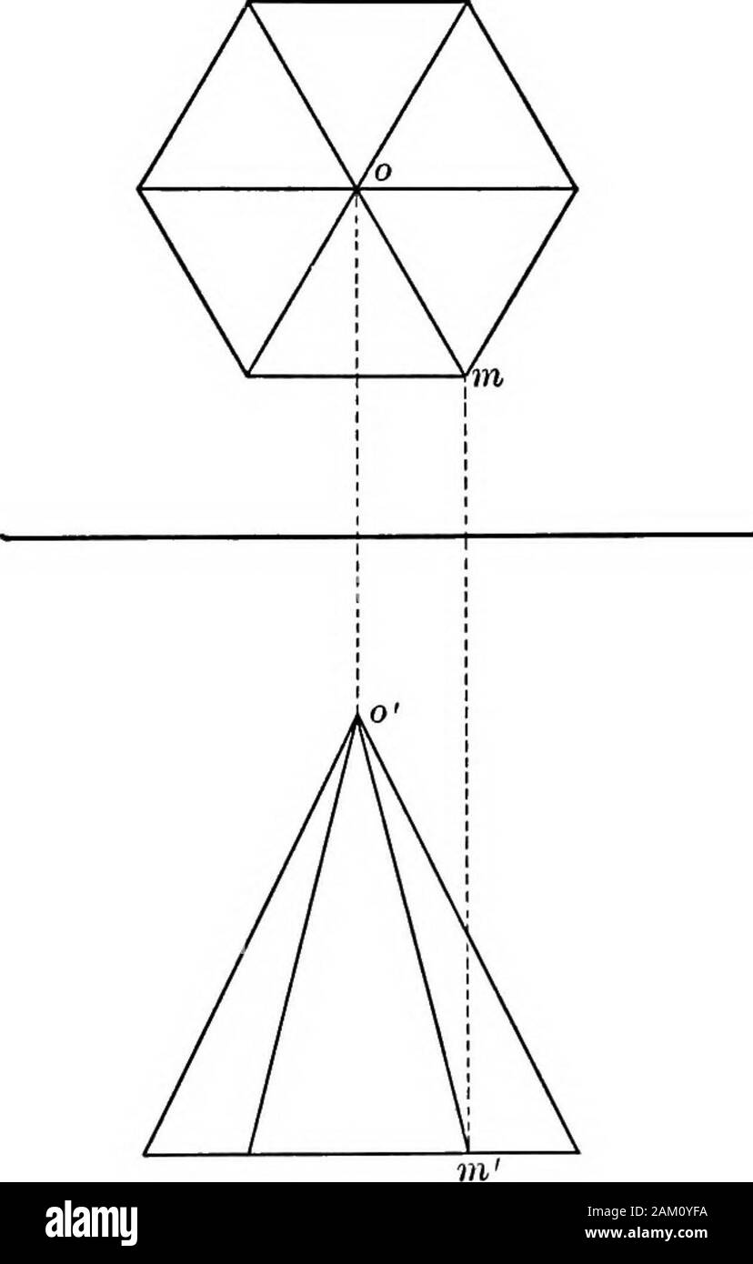 The essentials of descriptive geometry . end view of the object shown ...
