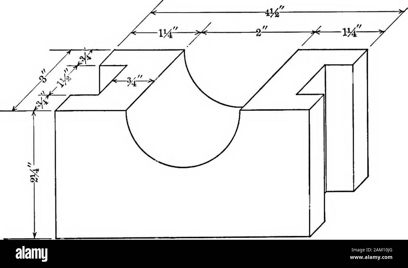 The essentials of descriptive geometry . Fig. 20.. Fig. 21 Stock Photo ...