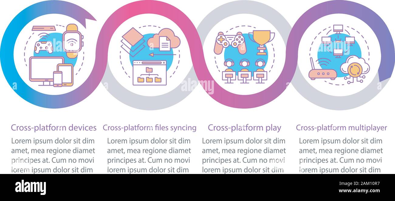 Cross platform devices vector infographic template. Business ...