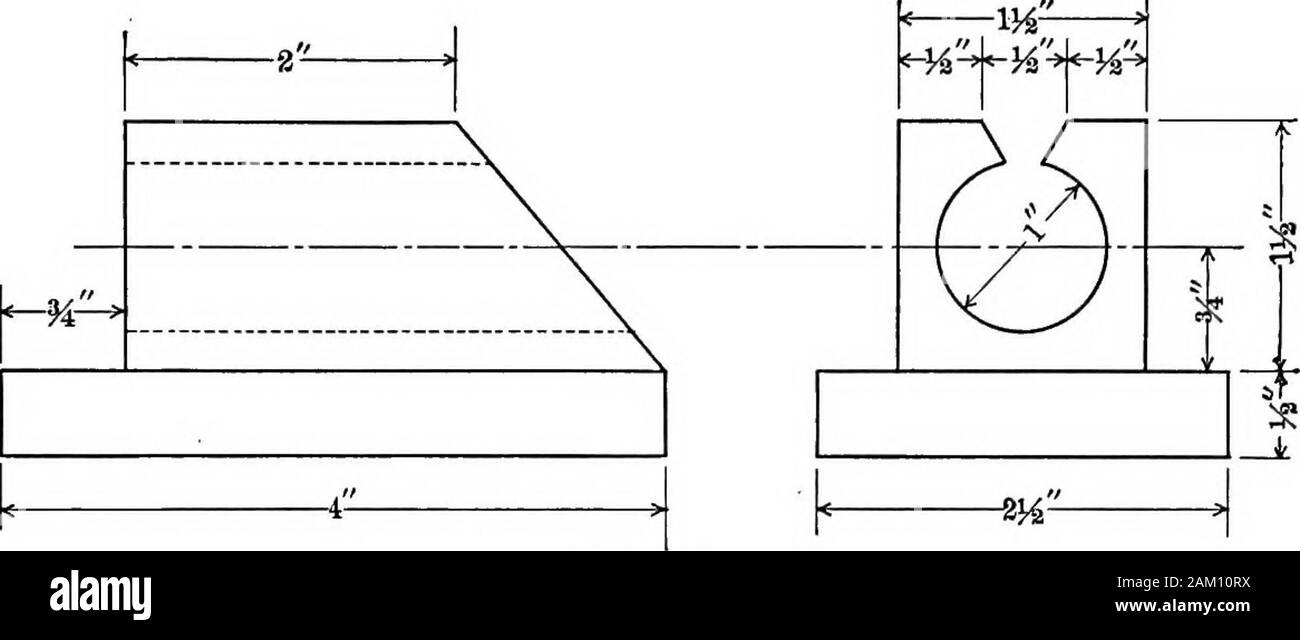 The essentials of descriptive geometry . Fig. 19. 15. A hopper has an ...