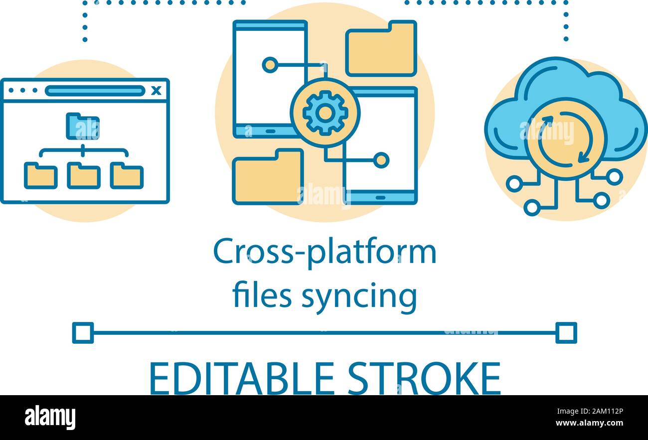 Cross Platform Files Synchronization Concept Icon Cloud Technology Remote Storage Access Idea