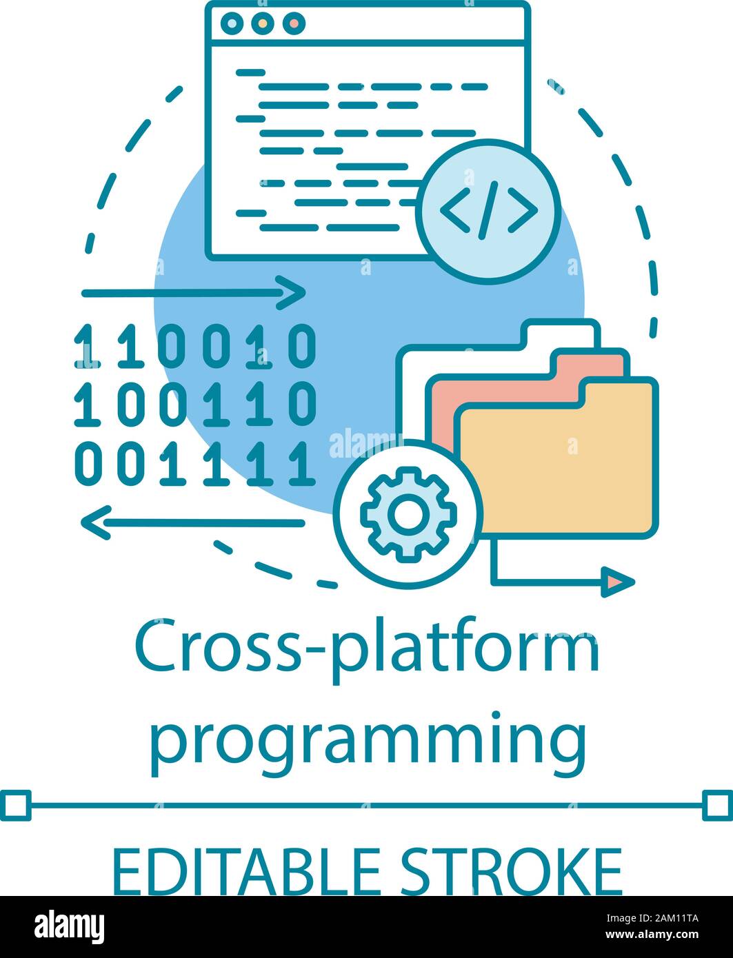 Cross platform programming concept icon. Program development, software engineering business idea ...