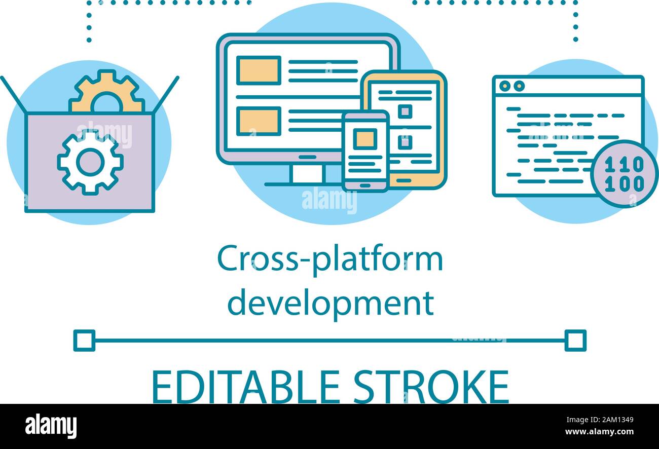 Cross platform development concept icon. Adaptive software, application programming idea thin ...