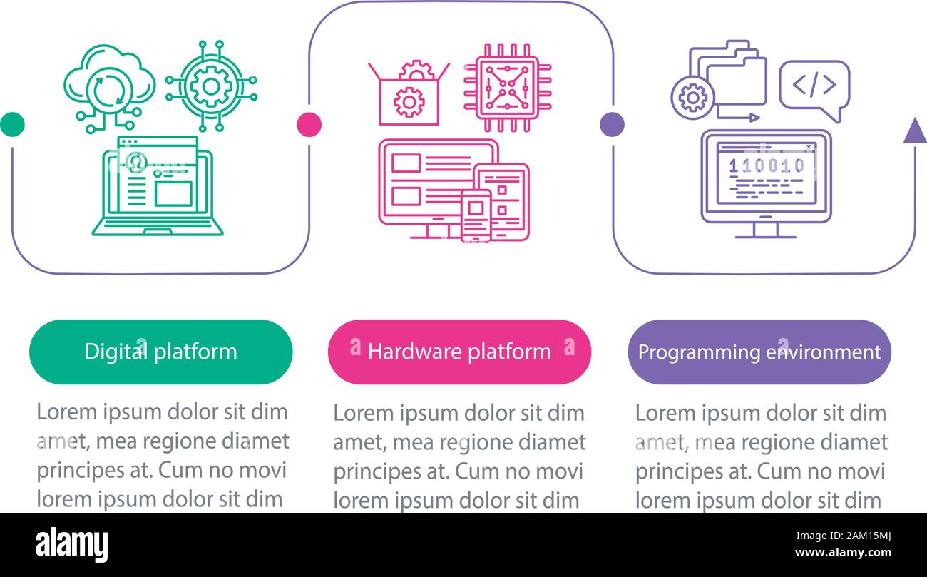 Development platform vector infographic template. Business presentation ...