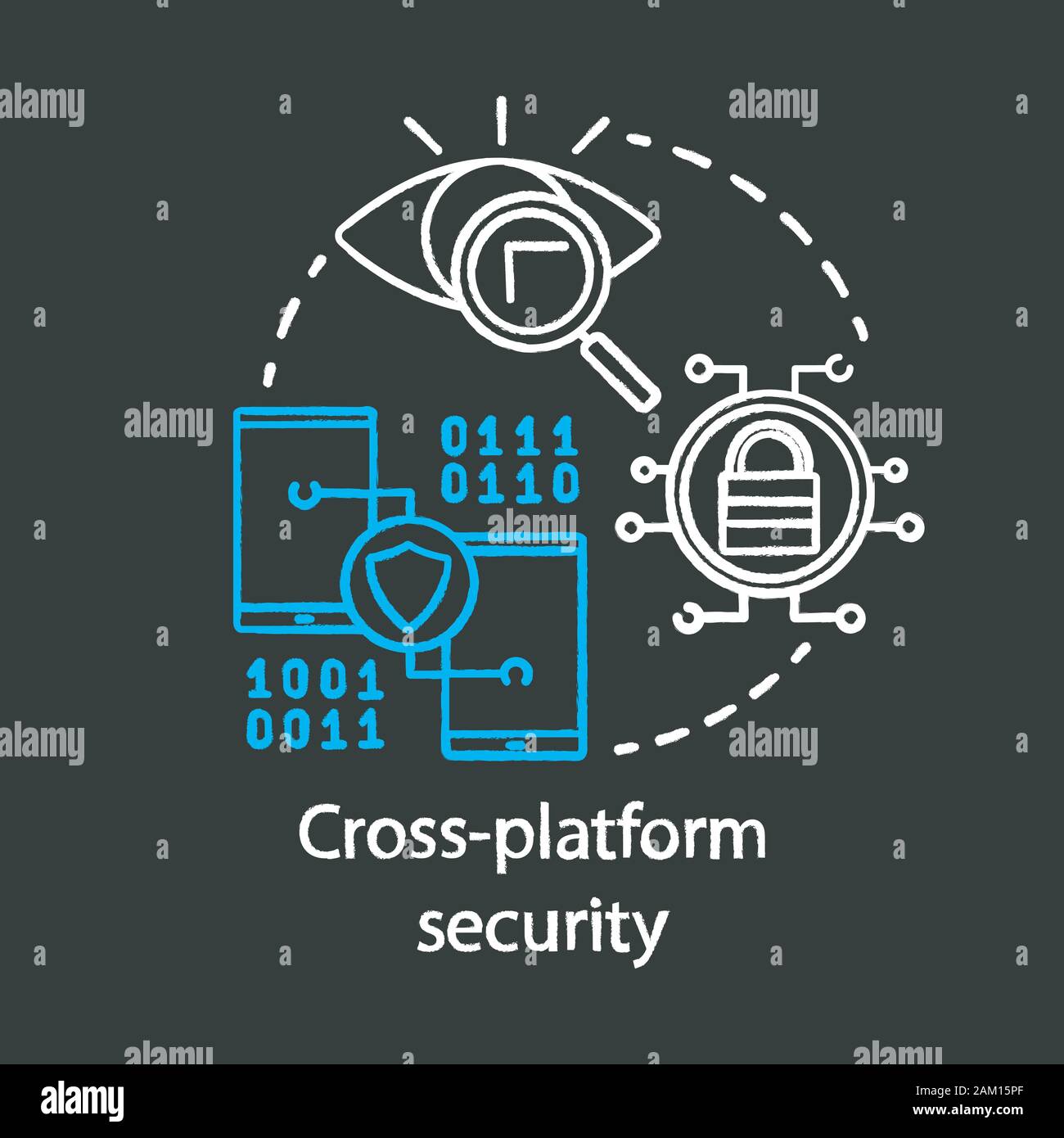 Cross platform security software chalk concept icon. Information protection, antivirus app idea ...