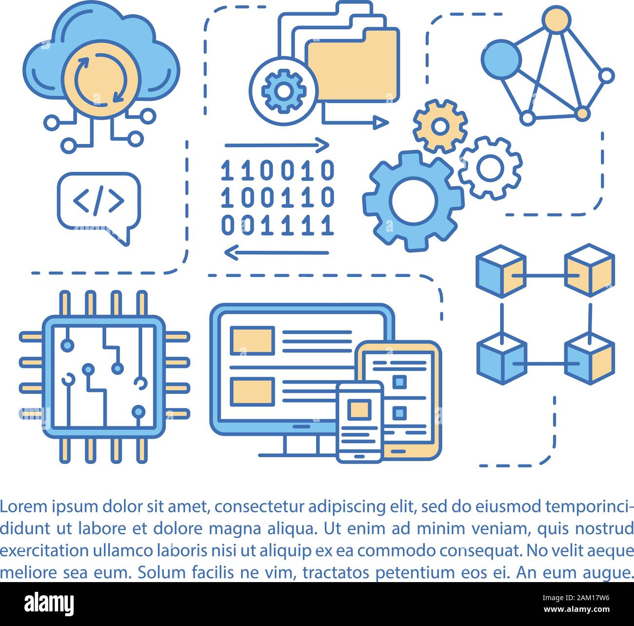 Programming environment article page vector template. App development ...