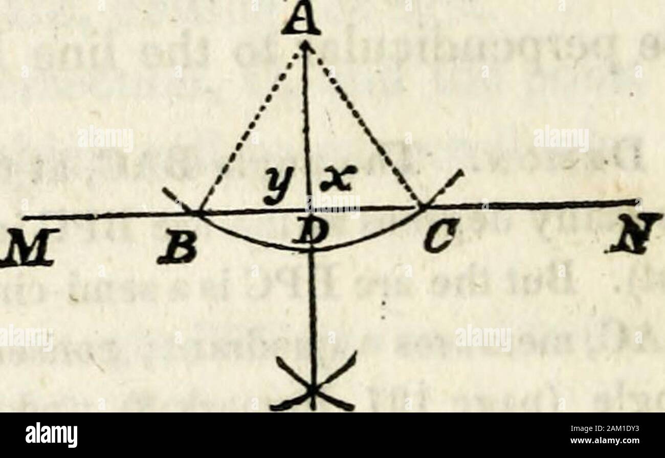 Abd circle hi-res stock photography and images - Alamy
