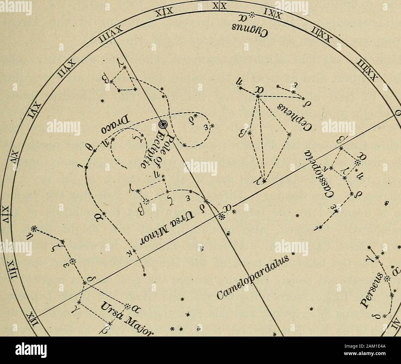 Celestial sphere constellations hi-res stock photography and images - Alamy