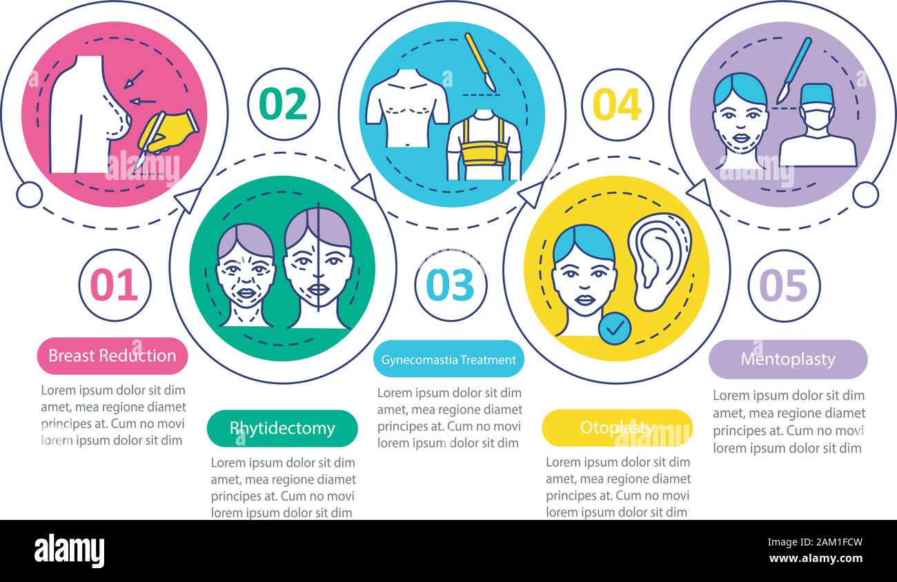 Corrective surgery service vector infographic template. Business ...